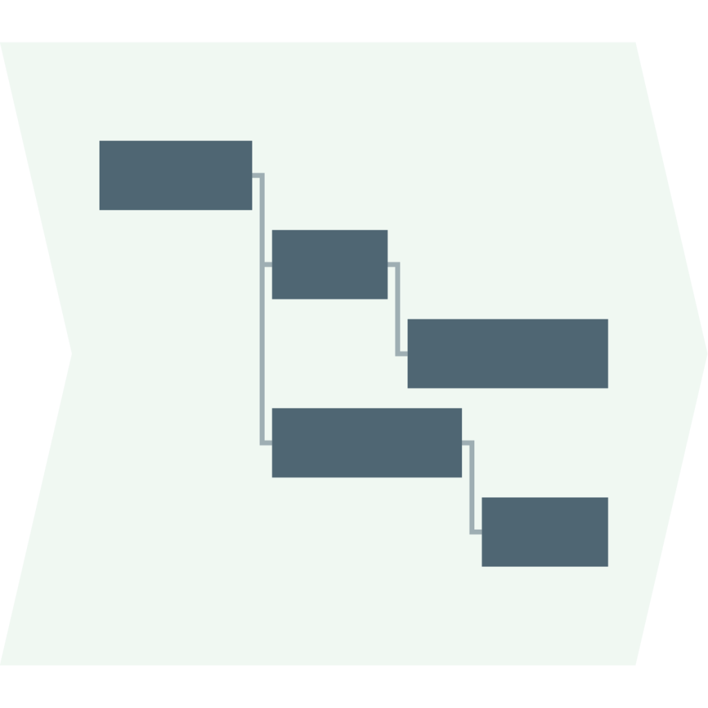 Portfolio Planning – P4-Dev Framework V2