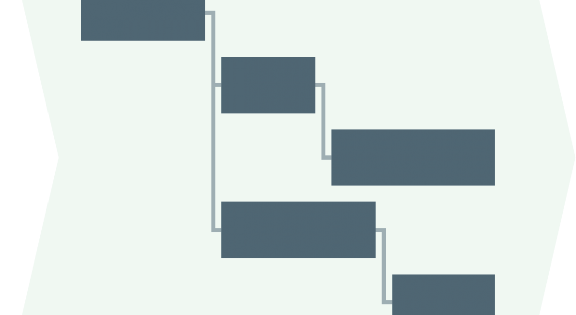 Portfolio Planning – P4-Dev Framework V2