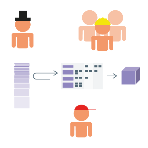 Team Artefacts – P4-Dev Framework V2