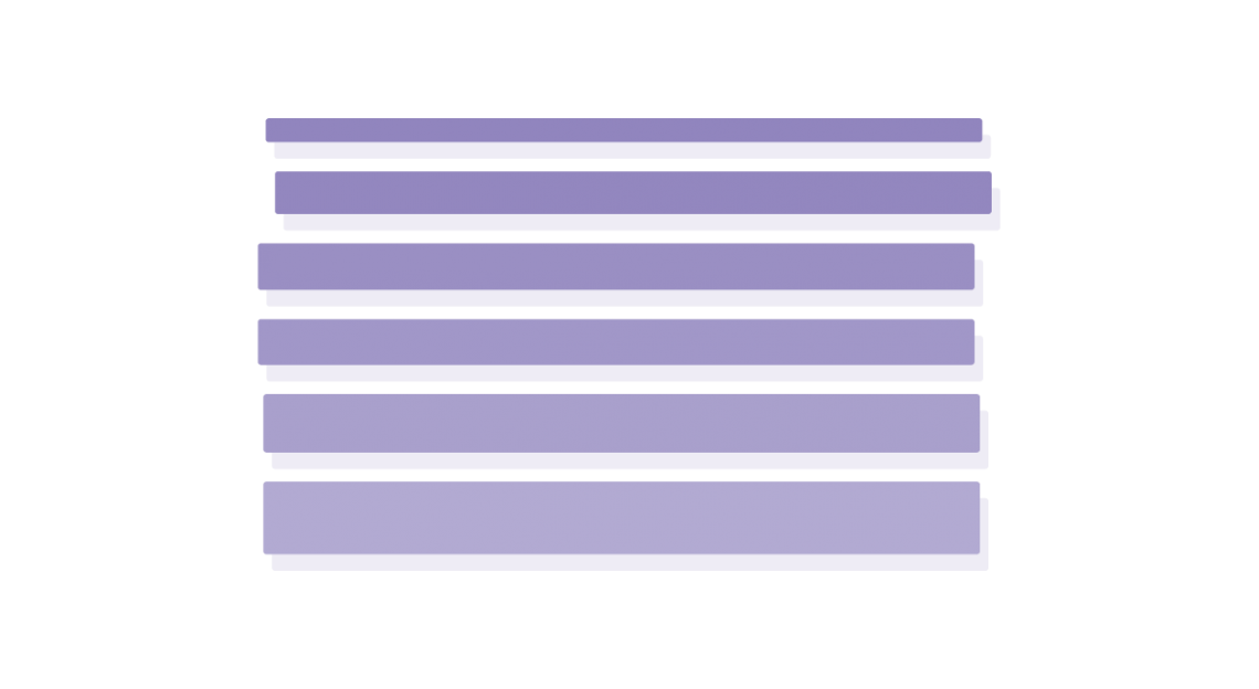 Organisation Improvement Backlog – P4-Dev Framework V2